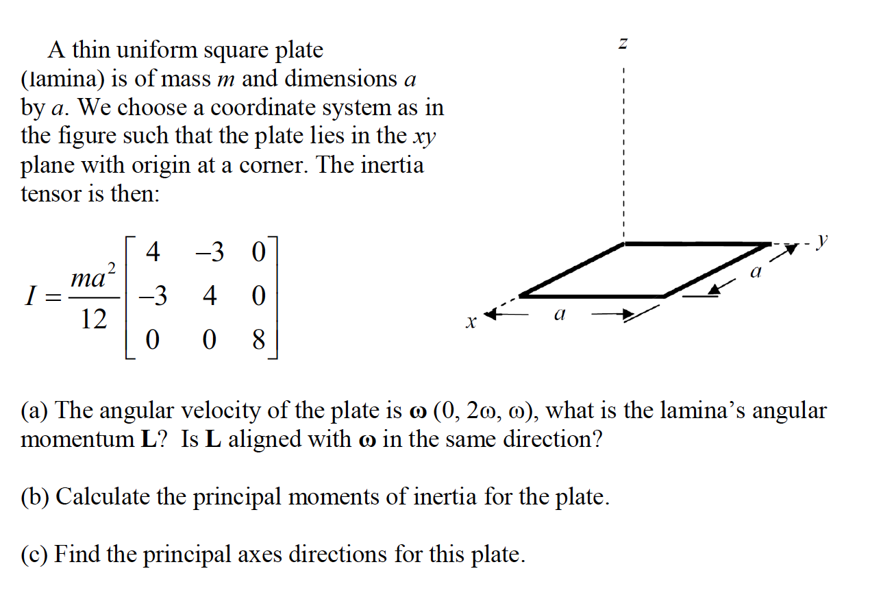 Solved Z A thin uniform square plate (lamina) is of mass m | Chegg.com