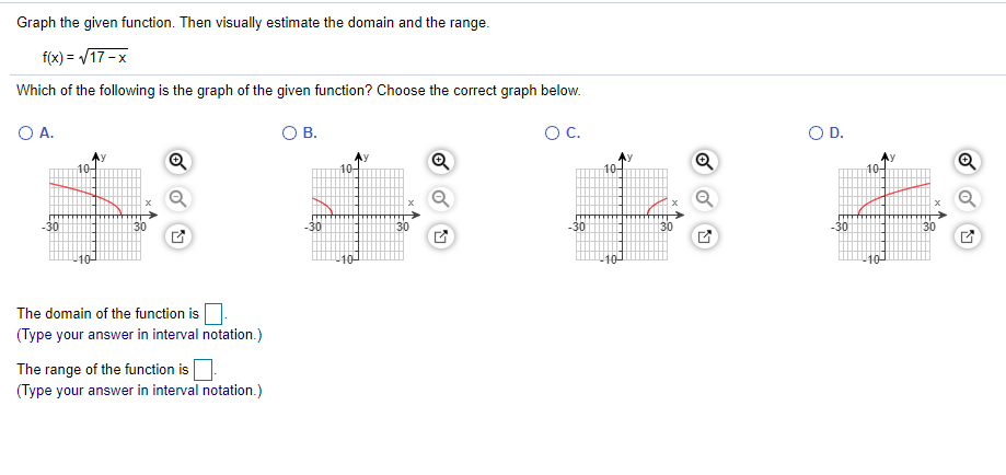 Solved Graph the given function. Then visually estimate the | Chegg.com