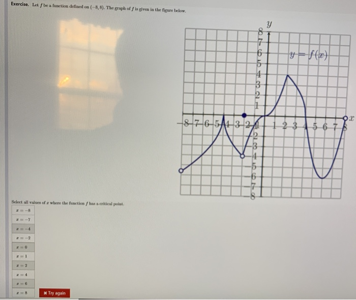 Solved Exercise. Let ! bea fanction defined on (-8,8). The | Chegg.com