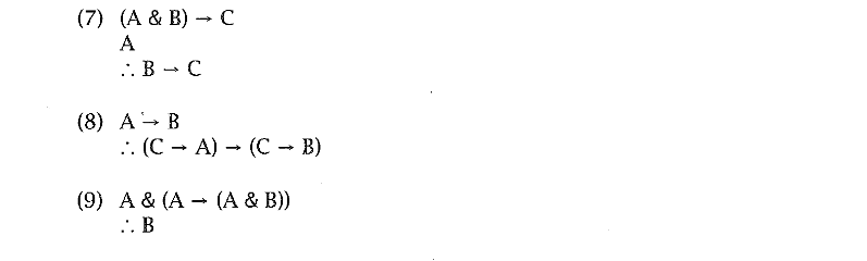 Solved Give proofs of the following LSL argument-forms: (I) | Chegg.com