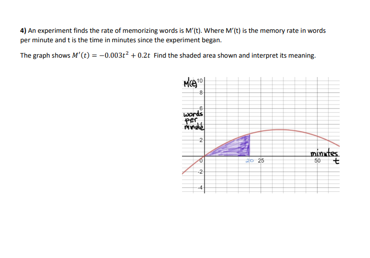 Solved 4) An experiment finds the rate of memorizing words | Chegg.com