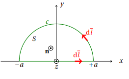 Solved FIELD THEORYLet's consider a semicircular region in | Chegg.com
