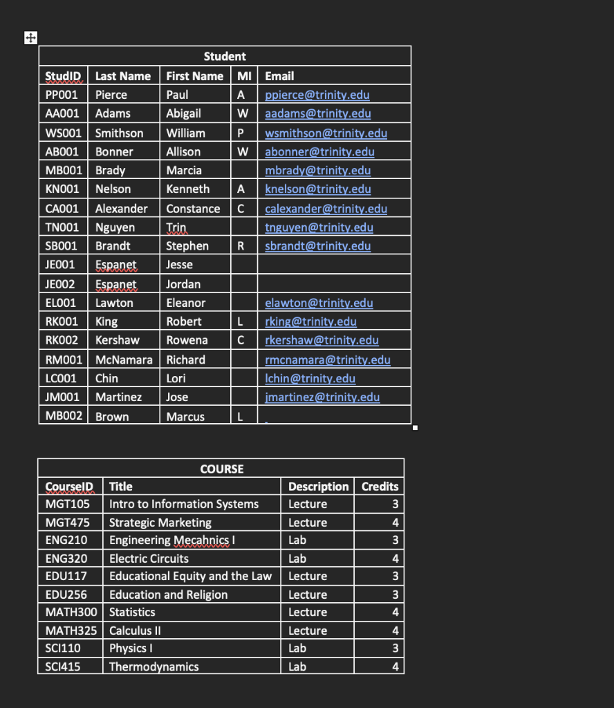 Solved DROP TABLE IF EXISTS ENROLL; DROP TABLE IF EXISTS | Chegg.com