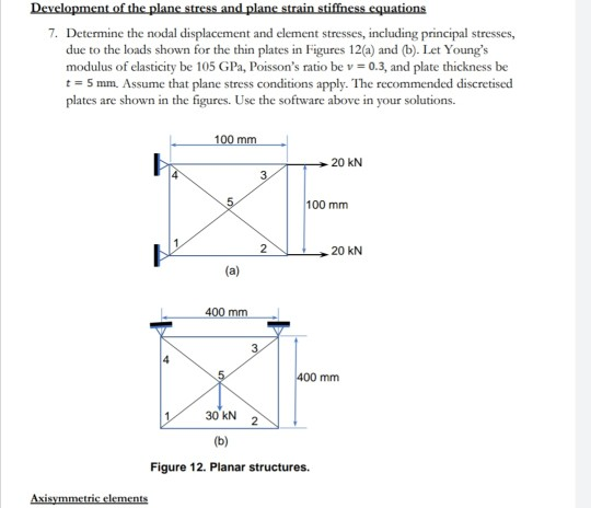 Development of the plane stress and plane strain | Chegg.com