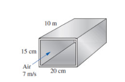 Solved Problem 4.8.3. Air enters a 10 m long section of a | Chegg.com
