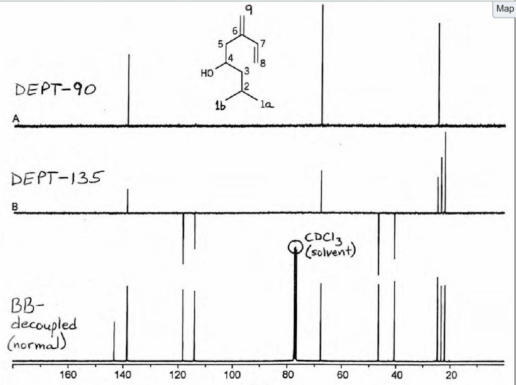 Solved Using the DEPT-90, DEPT 135, and BB-decoupled 13C-NMR | Chegg.com