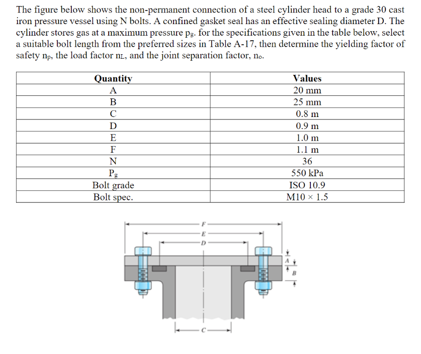 Solved The figure below shows the non-permanent connection | Chegg.com