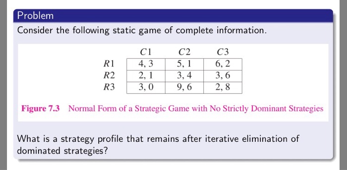 Solved Problem Consider the following static game of | Chegg.com