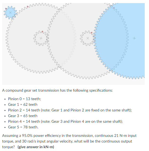 Solved A compound gear set transmission has the following | Chegg.com
