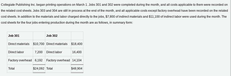 Solved Collegiate Publishing Inc. began printing operations | Chegg.com