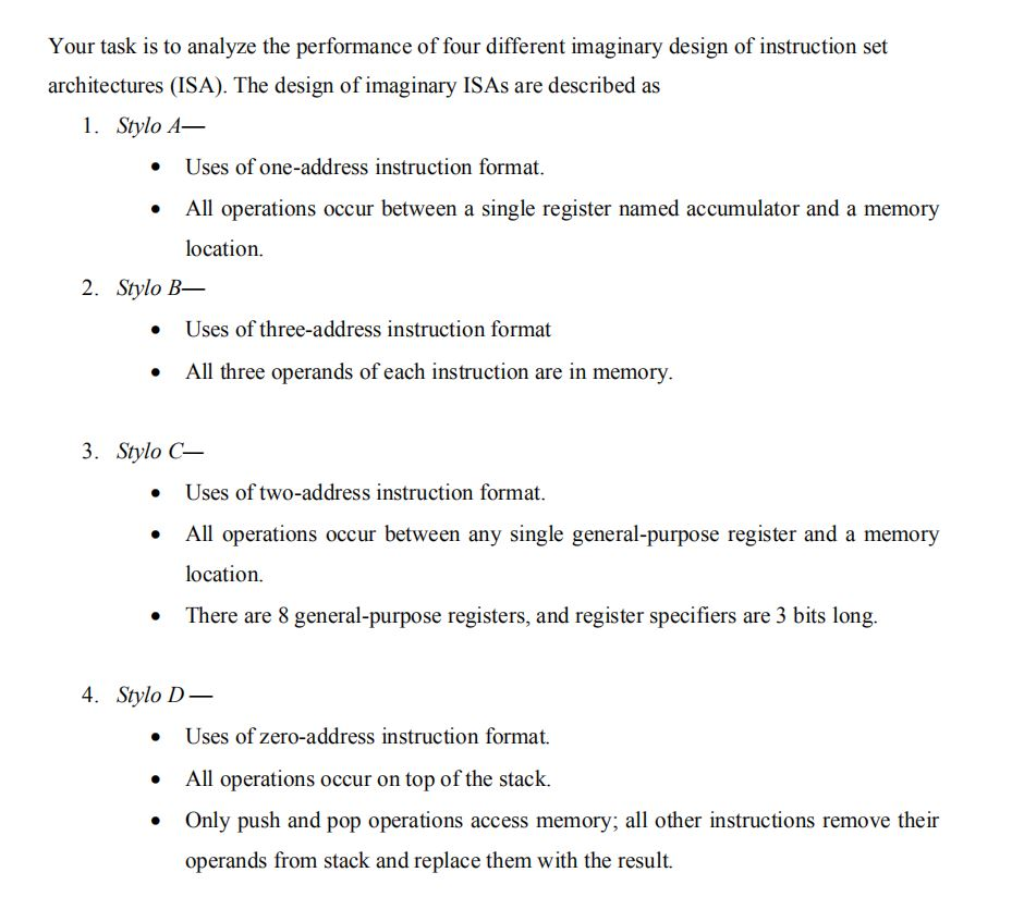 Your task is to analyze the performance of four | Chegg.com