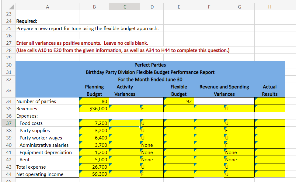 Solved \begin{tabular}{|c|c|c|c|c|c|c|c|} \hlineΔ & A & B & | Chegg.com