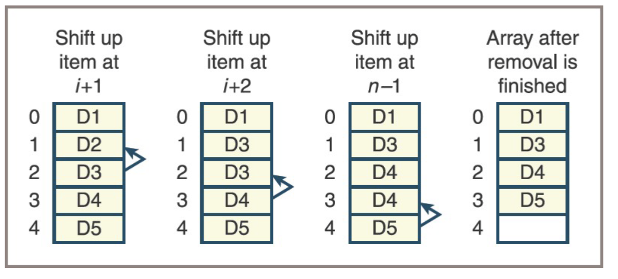 Solved (please read everything here!!!, it is all | Chegg.com