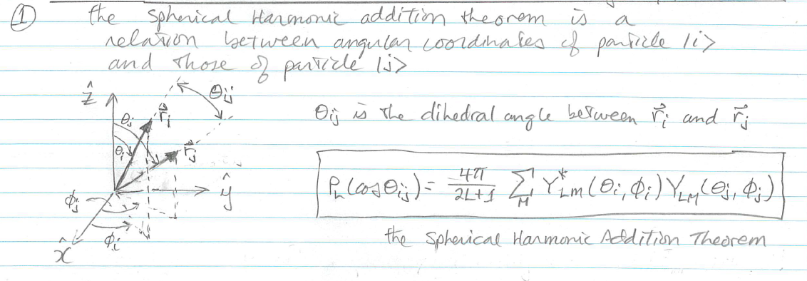 Solved the spherical Harmonic addition theorem is relation | Chegg.com