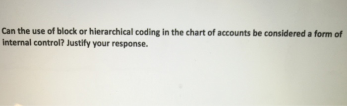 Solved Can the use of block or hierarchical coding in the | Chegg.com