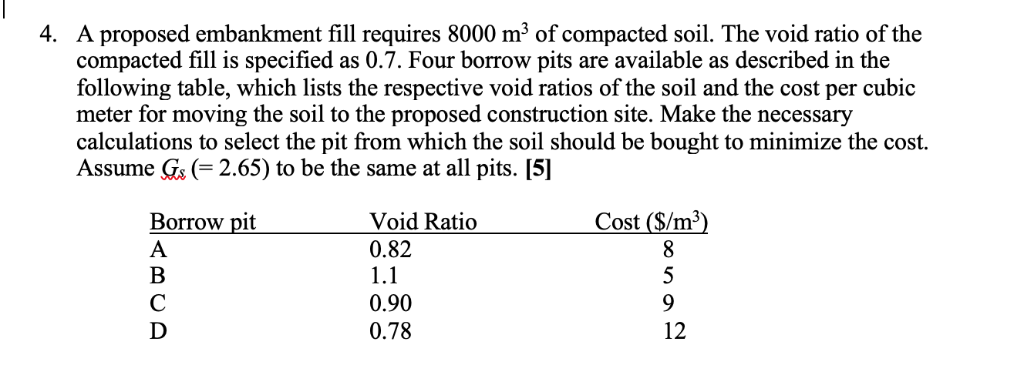 A proposed embankment fill requires 8000 m3 of | Chegg.com