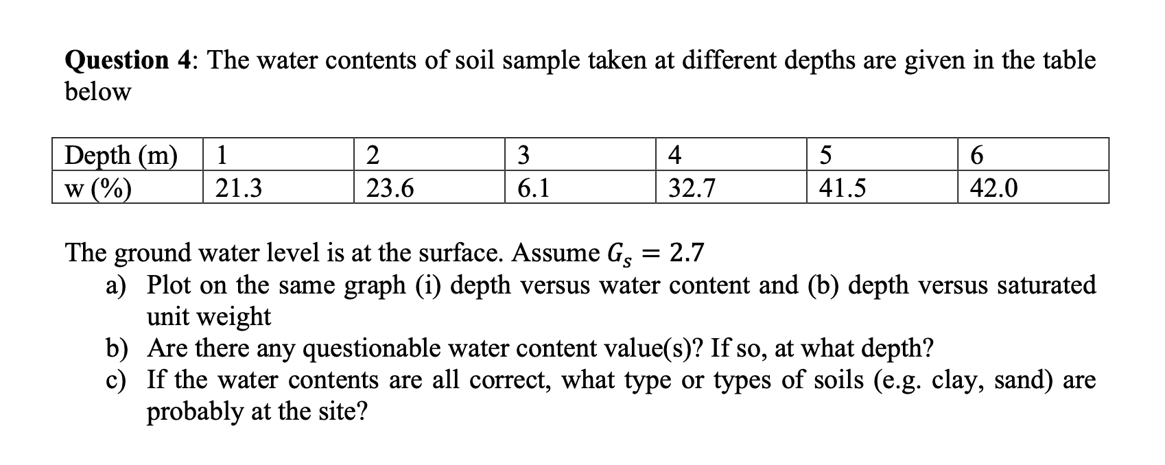 Solved Question 4: The water contents of soil sample taken | Chegg.com