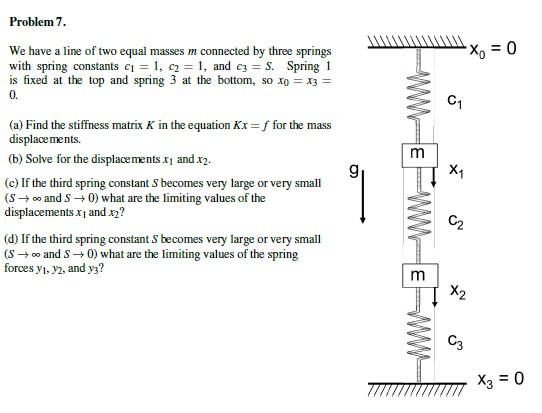 Solved We have a line of two equal masses m connected by | Chegg.com