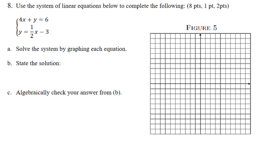 Solved 8. Use the system of linear equations below to | Chegg.com