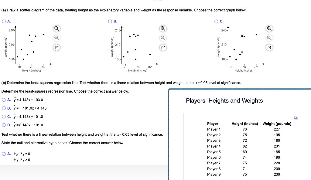 Solved (b) Determine the least-squares regression line. Test | Chegg.com