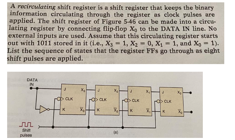 Solved A recirculating shift register is a shift register | Chegg.com