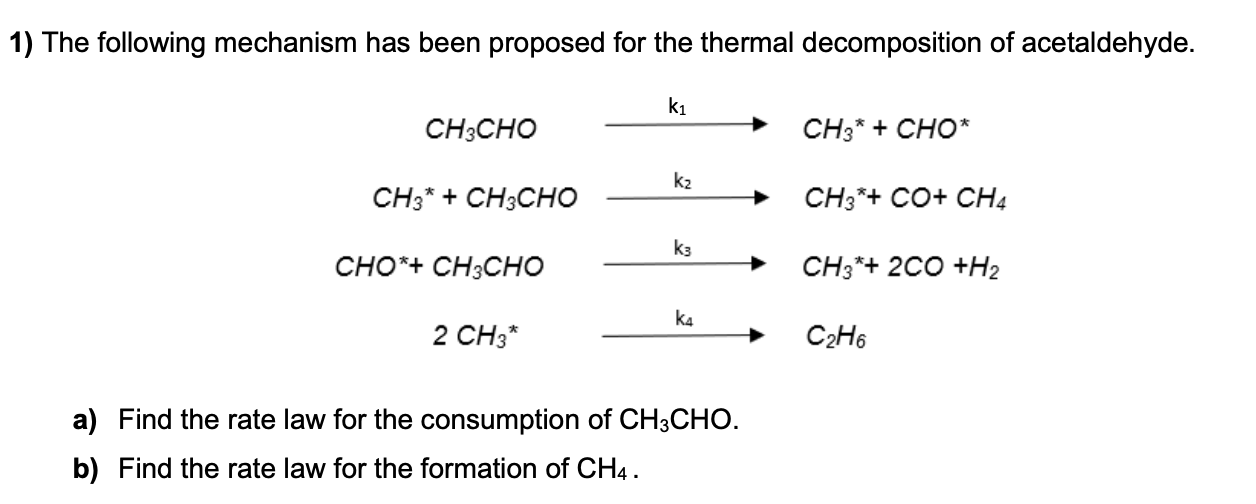 Solved The following mechanism has been proposed for the | Chegg.com