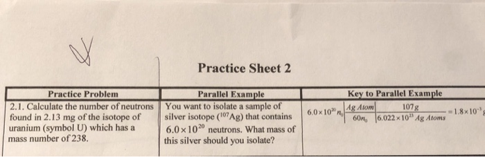 Solved Practice Sheet 2 Practice Problem Parallel Example | Chegg.com