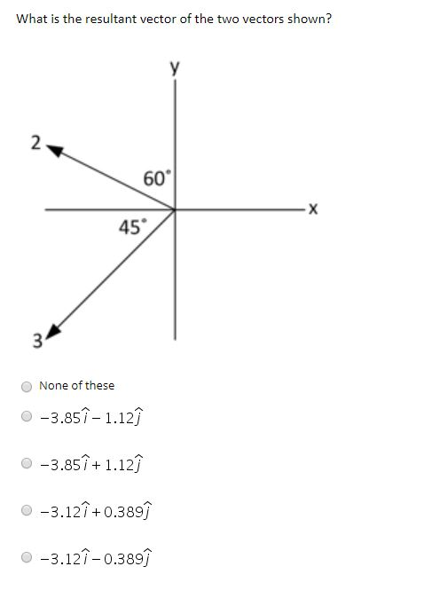 Solved What is the resultant vector of the two vectors | Chegg.com