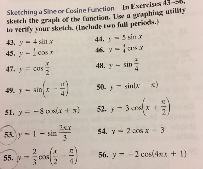Solved Sketching a sine or Cosine Function In Exercises | Chegg.com