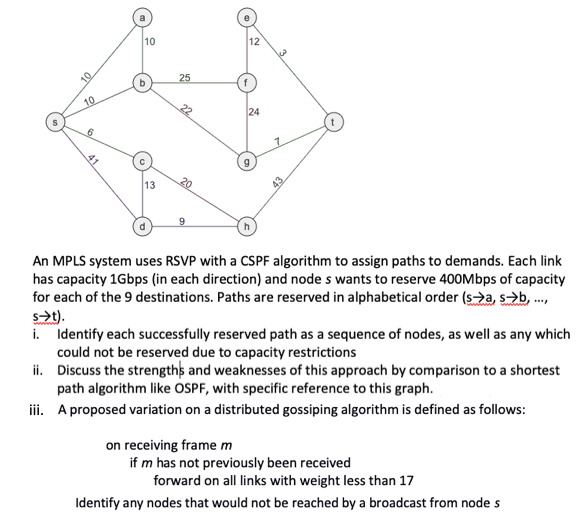 a 10 12 10 b 25 10 22 24 6 13 20 43 9 d h An MPLS | Chegg.com