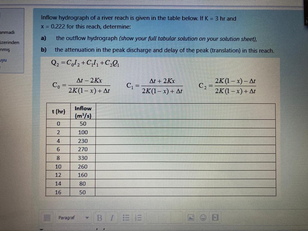 Inflow hydrograph of a river reach is given in the | Chegg.com