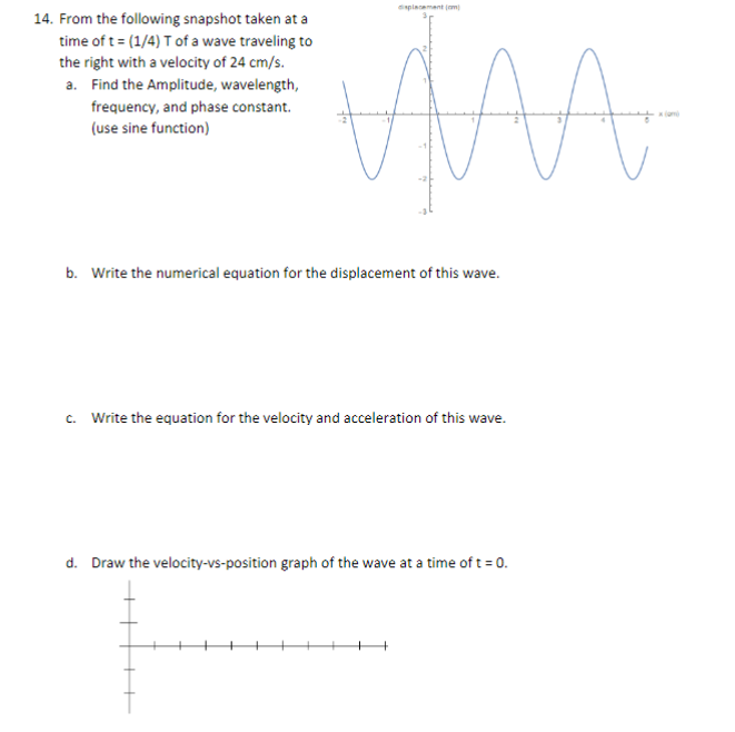 Solved 14. From the following snapshot taken at a time of | Chegg.com