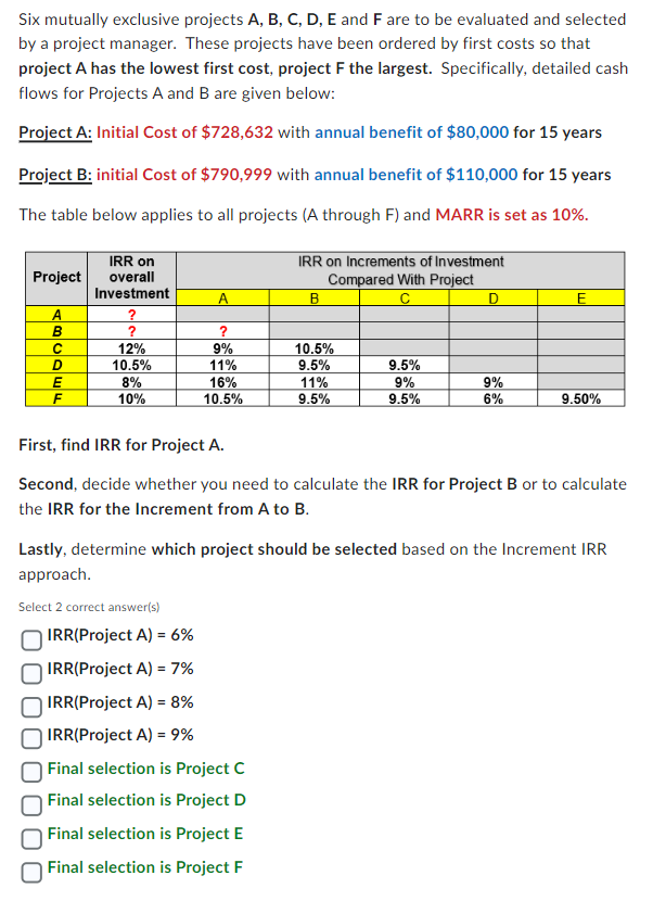 Solved Six mutually exclusive projects A, B, C, D, E and F | Chegg.com
