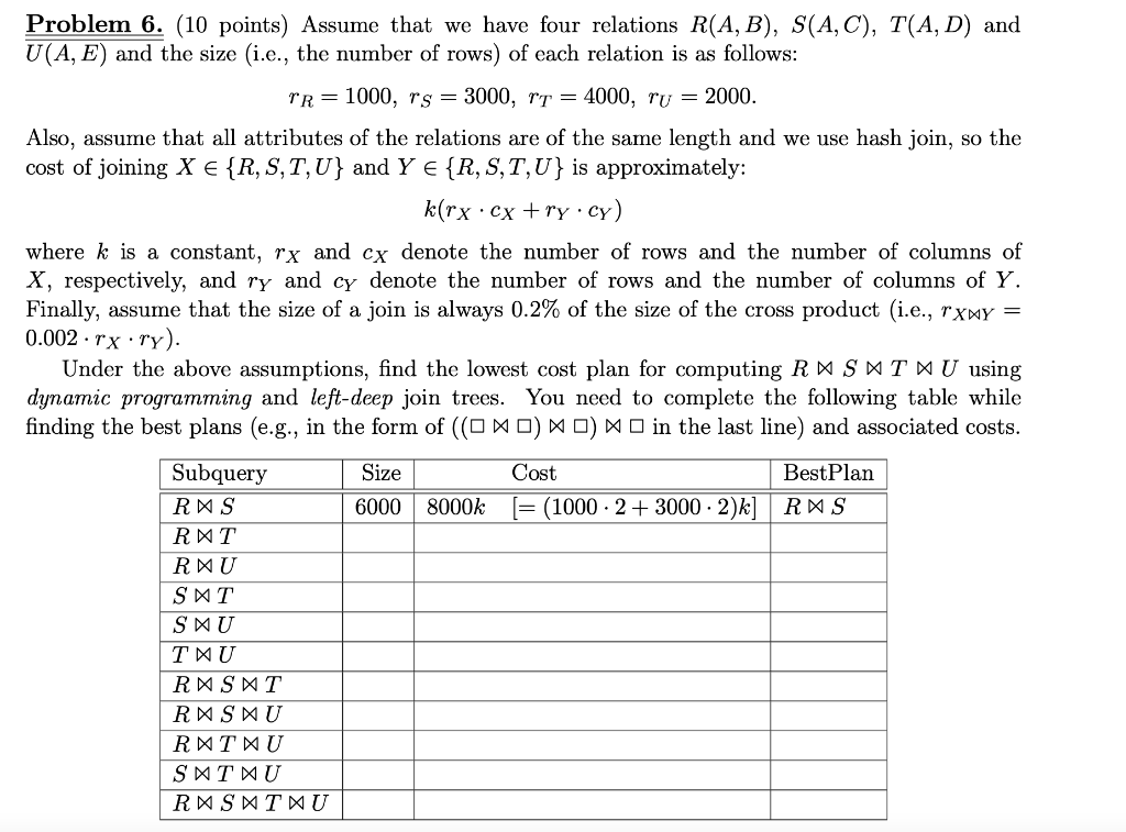 Solved Problem 6. (10 points) Assume that we have four | Chegg.com