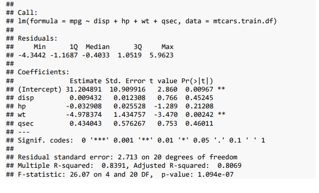 Solved ## ## Call: ## Im(formula = mpg ~ disp + hp + wt + | Chegg.com