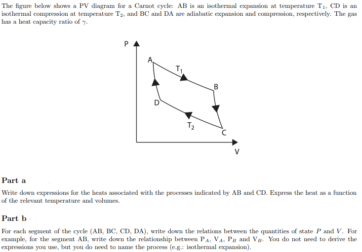 Pv Diagram Examples
