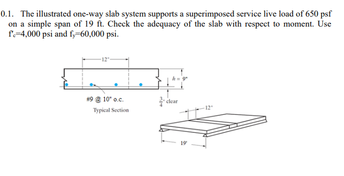 Solved 0.1. The illustrated one-way slab system supports a | Chegg.com