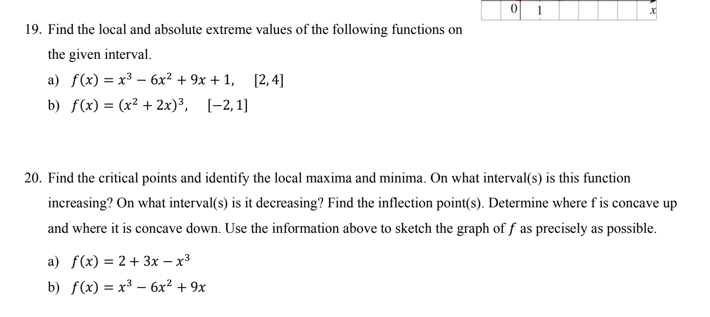Solved 19. Find the local and absolute extreme values of the | Chegg.com