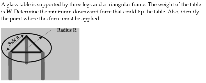 Solved A glass table is supported by three legs and a | Chegg.com