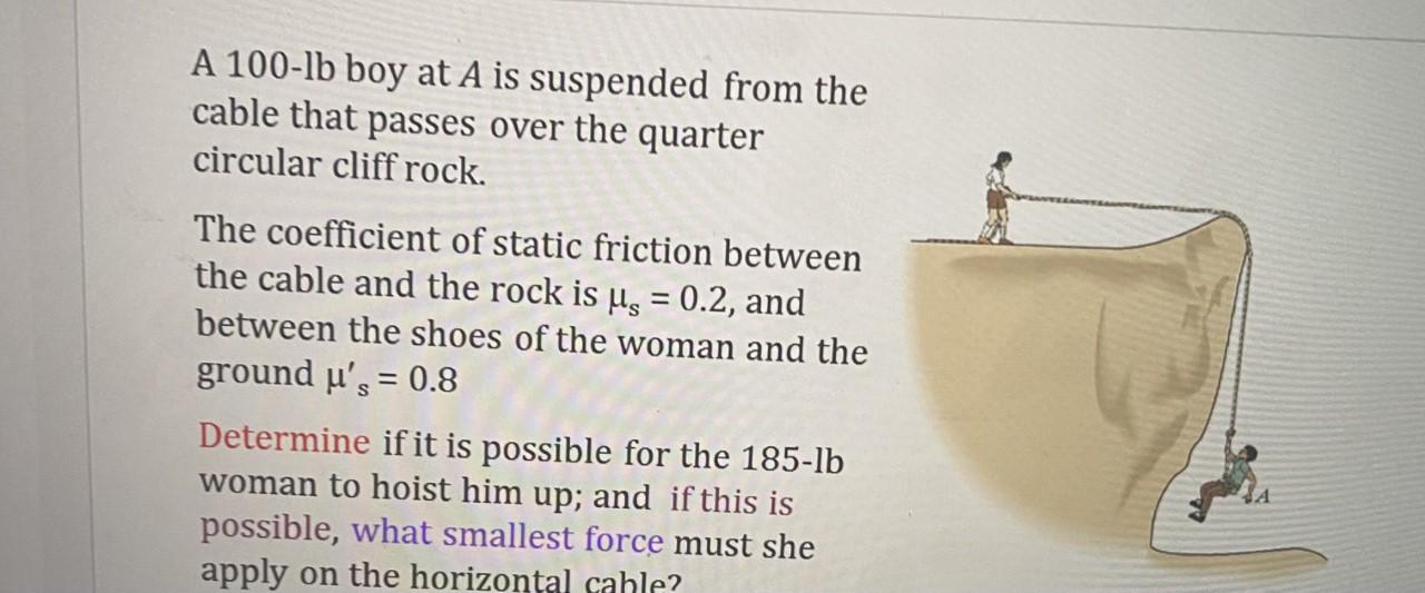 Solved A 100-lb boy at A is suspended from the cable that | Chegg.com