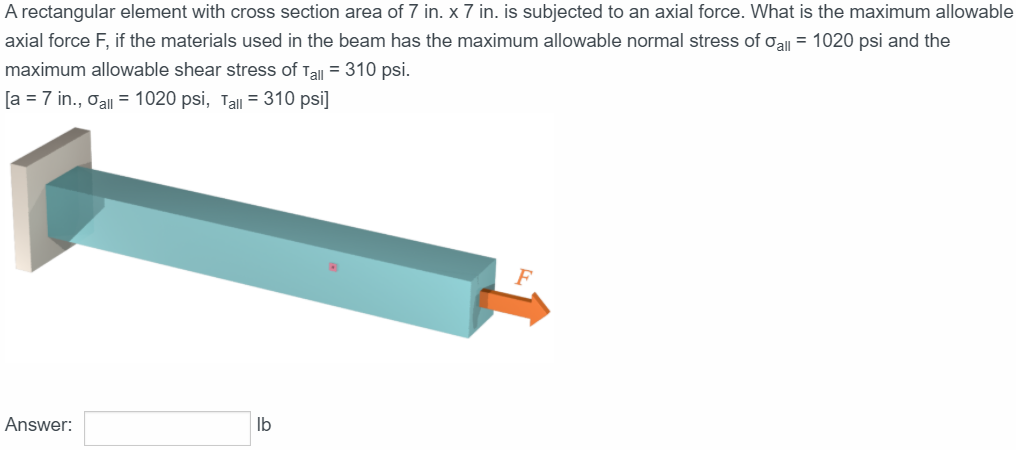 Solved A rectangular element with cross section area of 7 | Chegg.com
