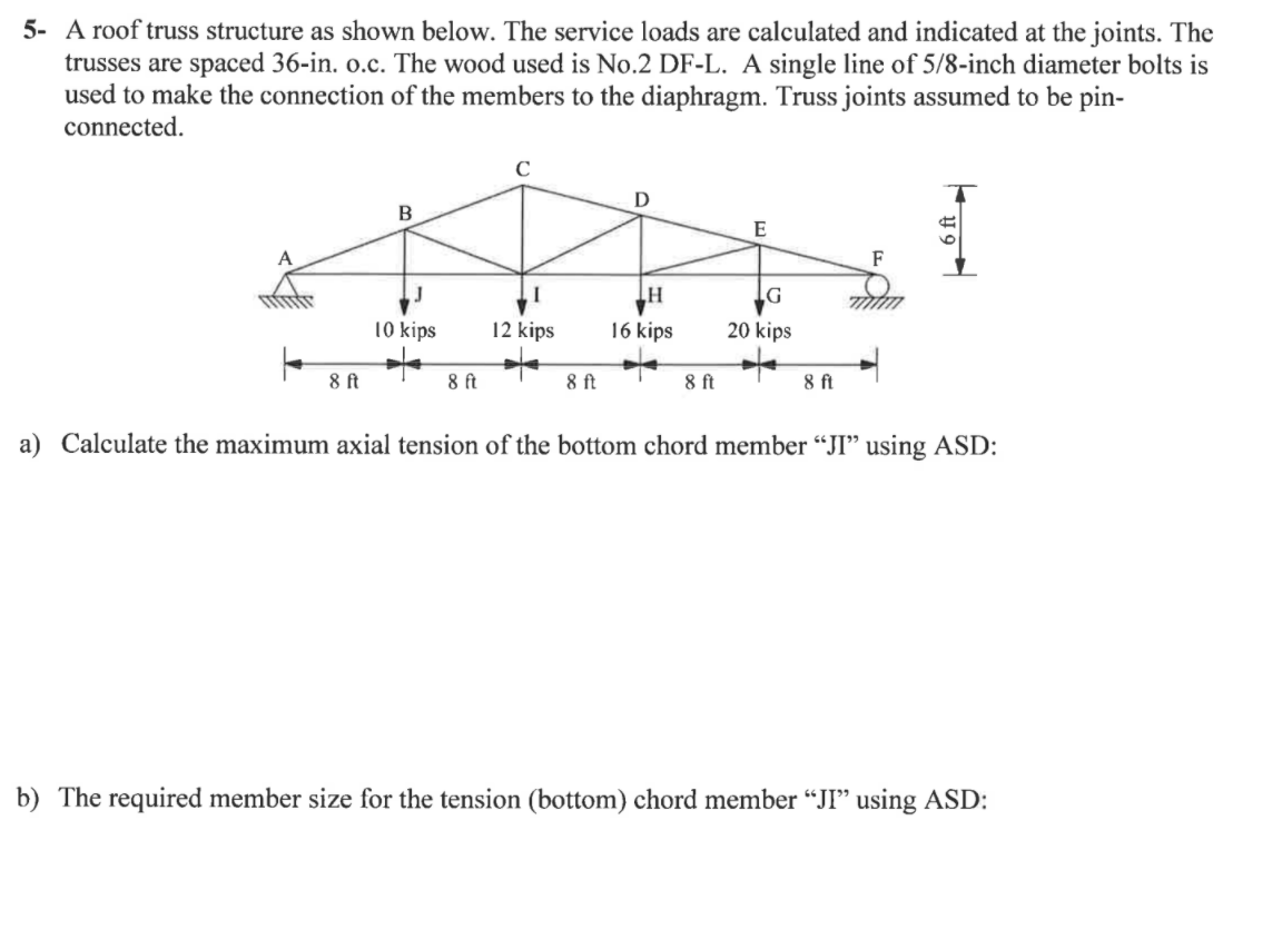 5. A roof truss structure as shown below. The service | Chegg.com