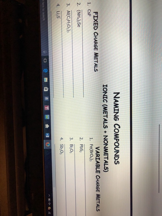 Solved NAMING COMPOUNDS IONIC (METALS+NONMETALS) FIXED | Chegg.com