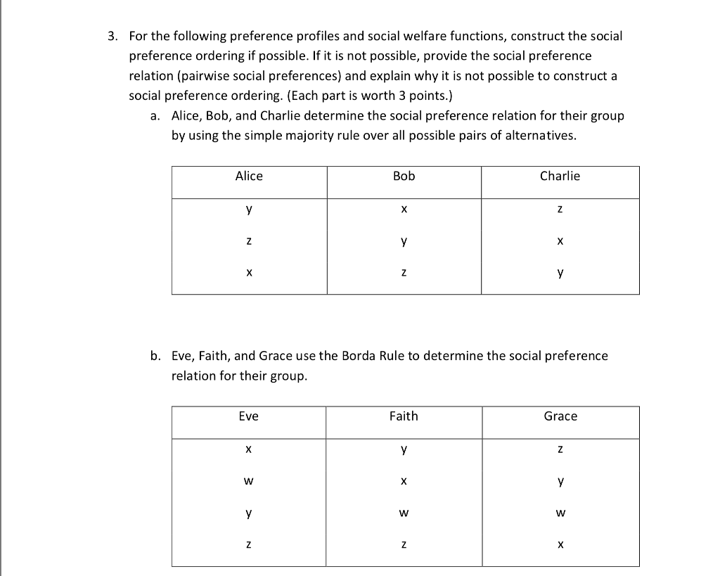 For the following preference profiles and social | Chegg.com