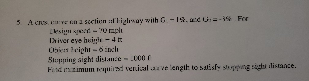 Solved 5, A crest curve on a section of highway with Gi = | Chegg.com