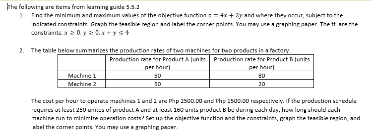 Solved The following are items from learning guide 5.5.2 1. | Chegg.com