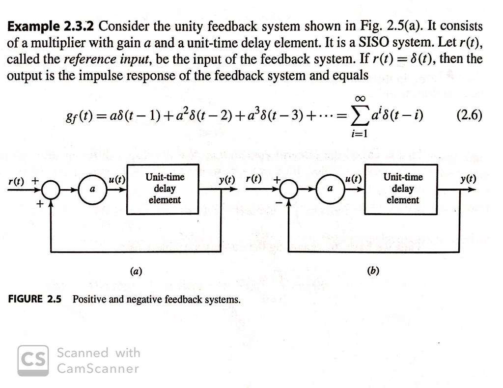 Example 2.3.2 Consider the unity feedback system | Chegg.com
