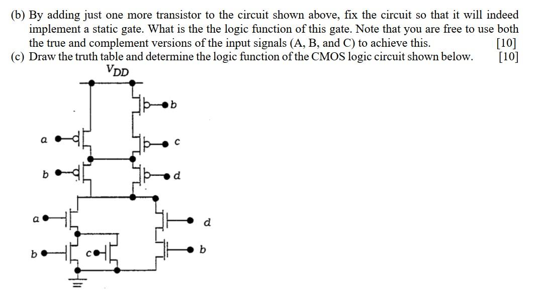 Solved Q2. [CLO-1] Static CMOS Logic (a) Someone claims they | Chegg.com