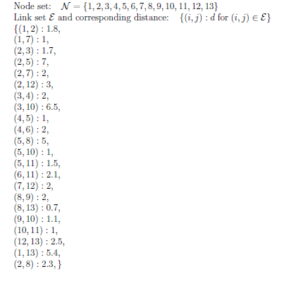 Solved The figure describes a network of nodes connected by | Chegg.com