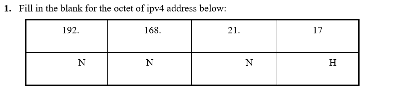 Solved 1. Fill in the blank for the octet of ipv4 address | Chegg.com